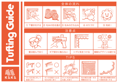 tufting WORKSHOP | Coubic